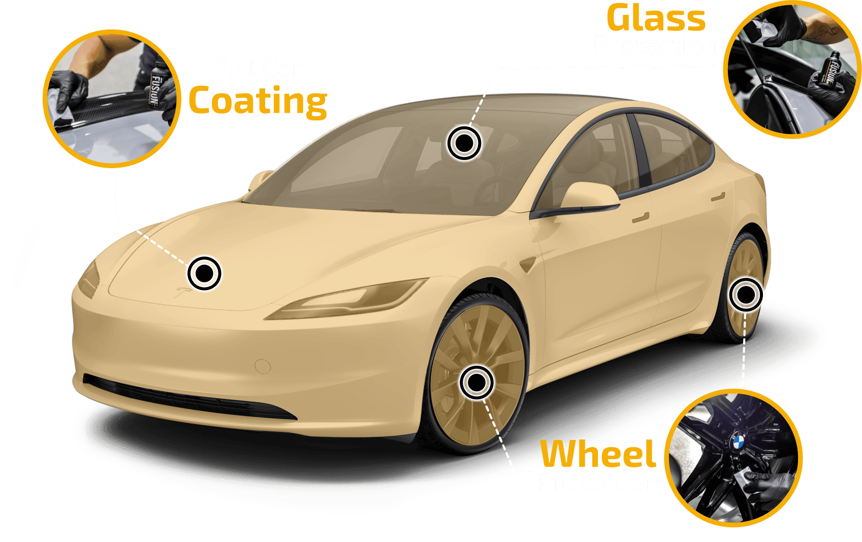 Ceramic Coating Atherton | Best Ceramic Coating in Atherton | 100% ...